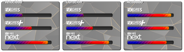 Italdiamant presenta el disco EvoGres NEXT: la verdadera evolución del diamante industrial ...